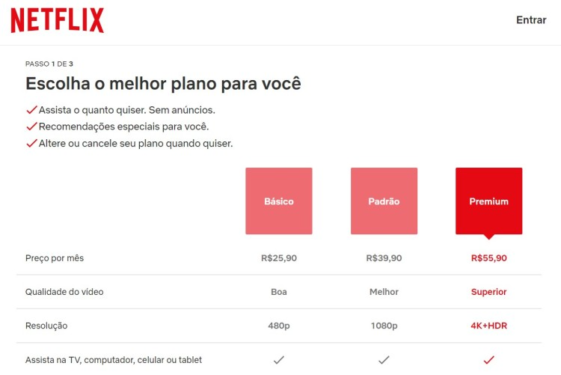 SUBIU! NETFLIX ANUNCIA NOVO REAJUSTE NO VALOR DOS PLANOS - Teteu Tutors™